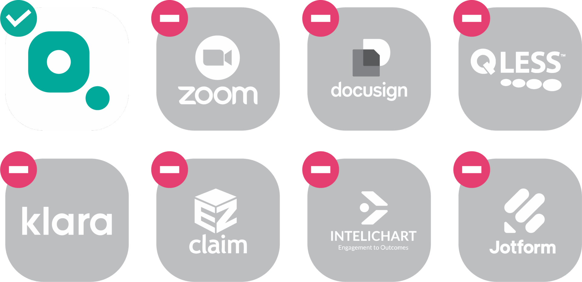 Client Engagement Software Solutions | Qualifacts EHR